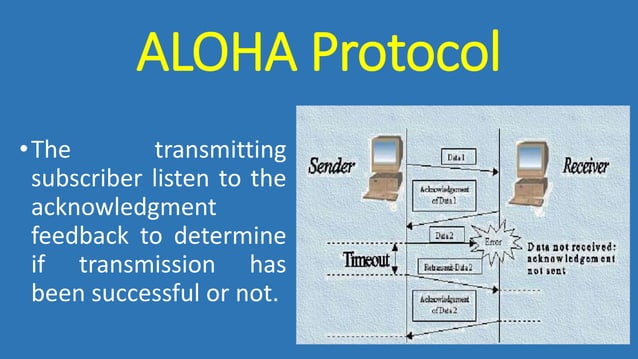 Packet radio protocol | PPTX