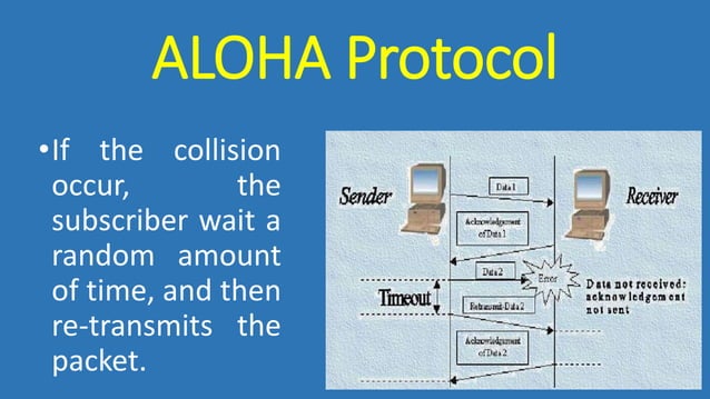 Packet radio protocol | PPTX