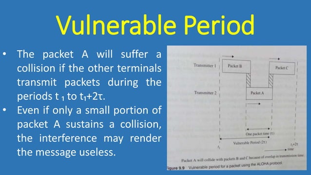 Packet radio protocol | PPTX