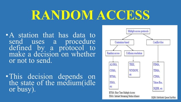 Packet radio protocol | PPTX