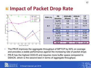 Packet Reordering Response for MPTCP under Wireless Heterogeneous ...