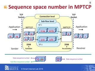 Packet Reordering Response for MPTCP under Wireless Heterogeneous ...