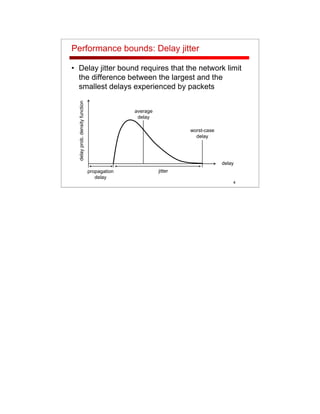 Packet scheduling | PDF