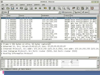 Packet sniffers | PPT