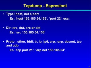 Packet Sniffing | PDF