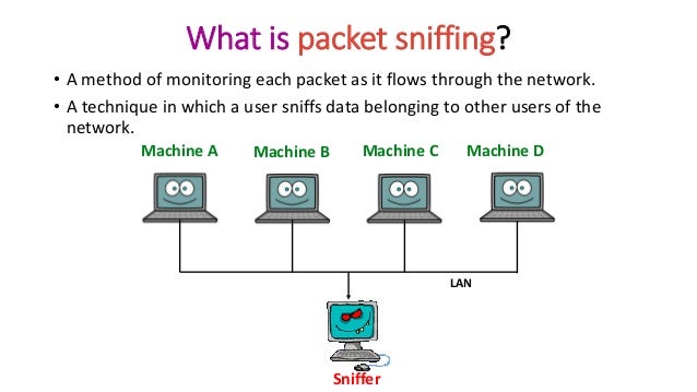 Packet sniffing