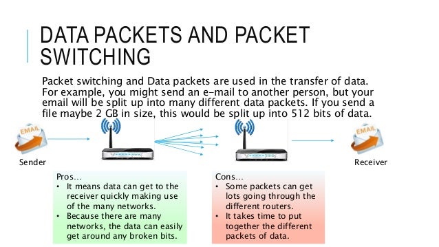 Packets, Routers and IP Addresses