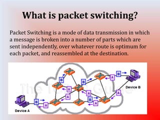 Packets, routers and ip addresses | PPT