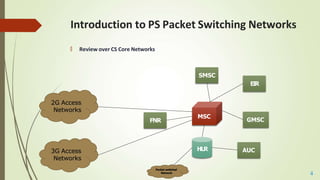 Packet Switch Core in 2G and 3G network.pptx