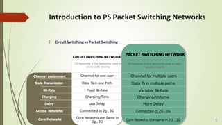 Packet Switch Core in 2G and 3G network.pptx