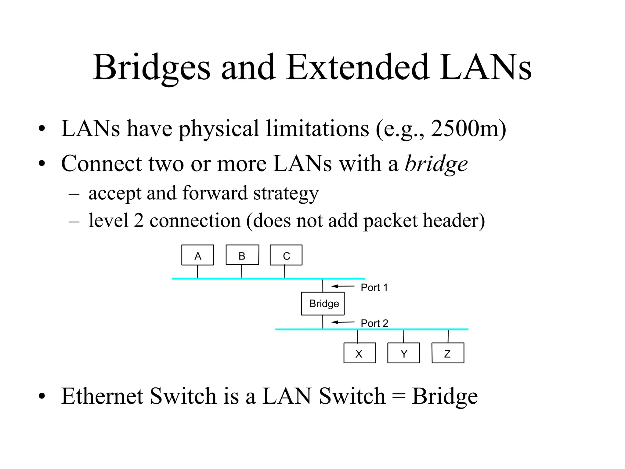 Packet Switching Technique in Computer Network | PPT