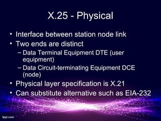 Packet Switching and X.25 Protocol | PPT