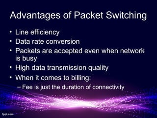 Packet Switching and X.25 Protocol | PPT