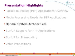 Packet-to-Packet Applications | PPT