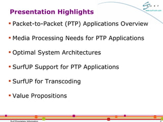 Packet-to-Packet Applications | PPT | Web Conferencing | Computer Software and Applications