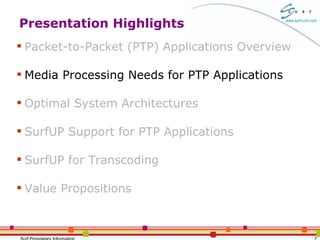 Packet-to-Packet Applications | PPT