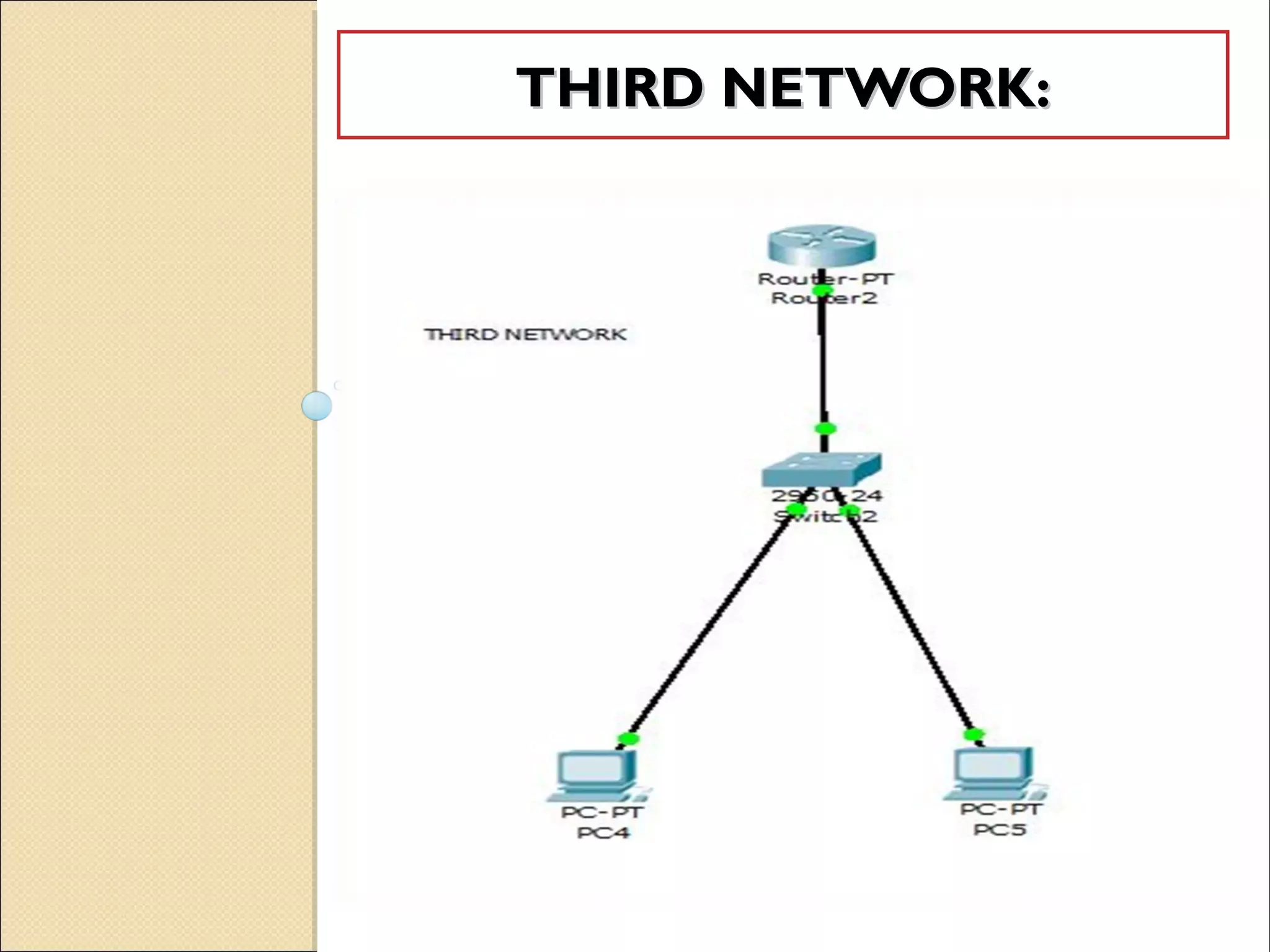 Packet tracer | PPT | Computer Networking | Computing