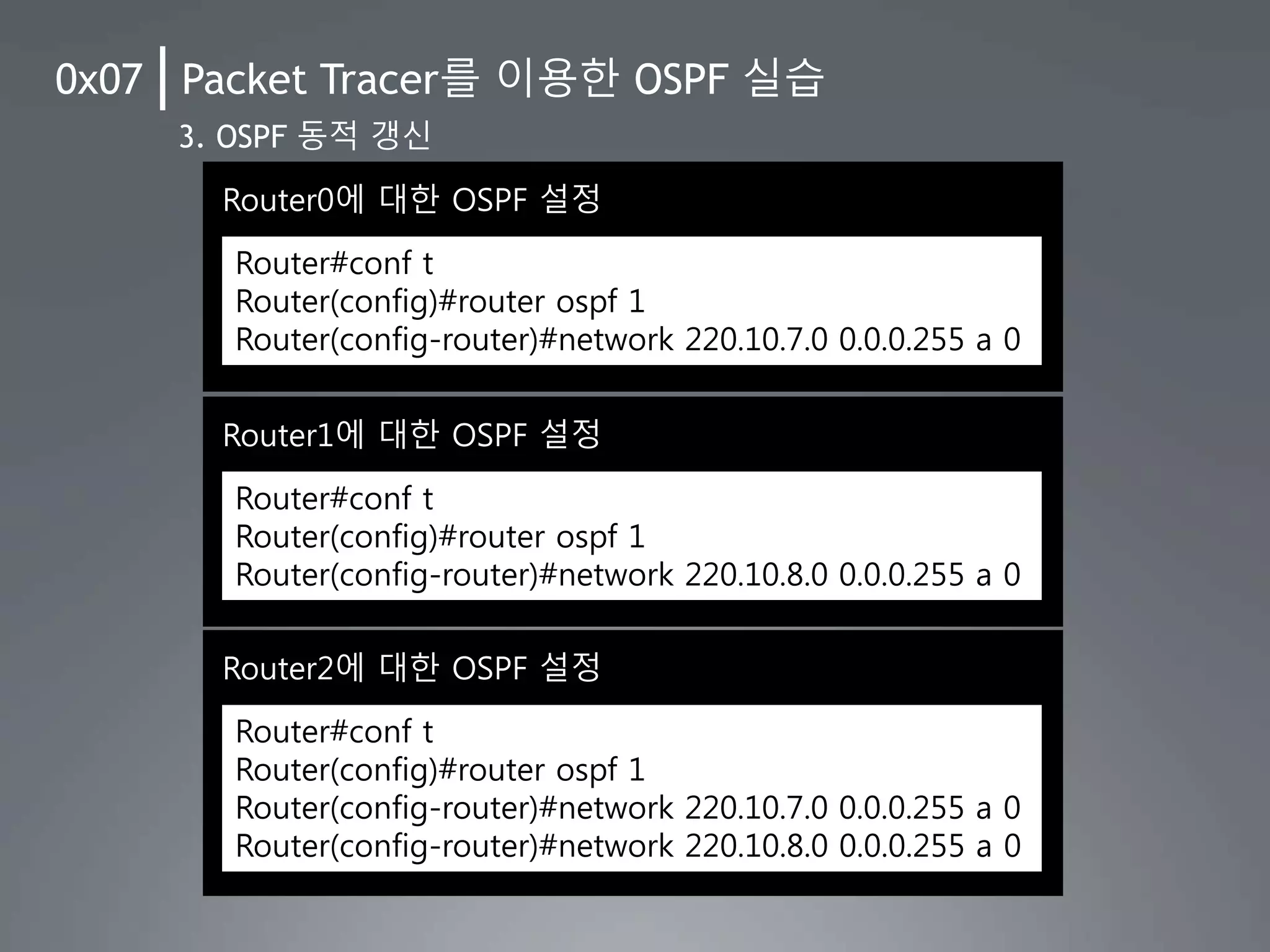 Packet Tracer를 이용한 OSPF 설정 | PPTX