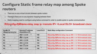 Service Provider Networks and Frame Relay | PPT