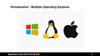 OpenStack: Past, Present, and Future | PDF | Operating Systems | Computer Software and Applications