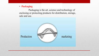 Packging material | PPT