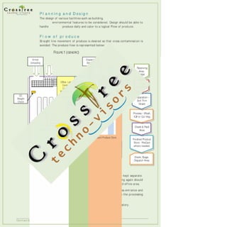 Pack House Design | PDF