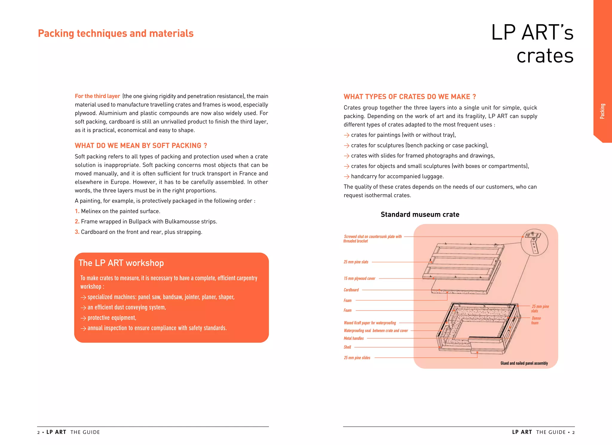 Packing | PDF