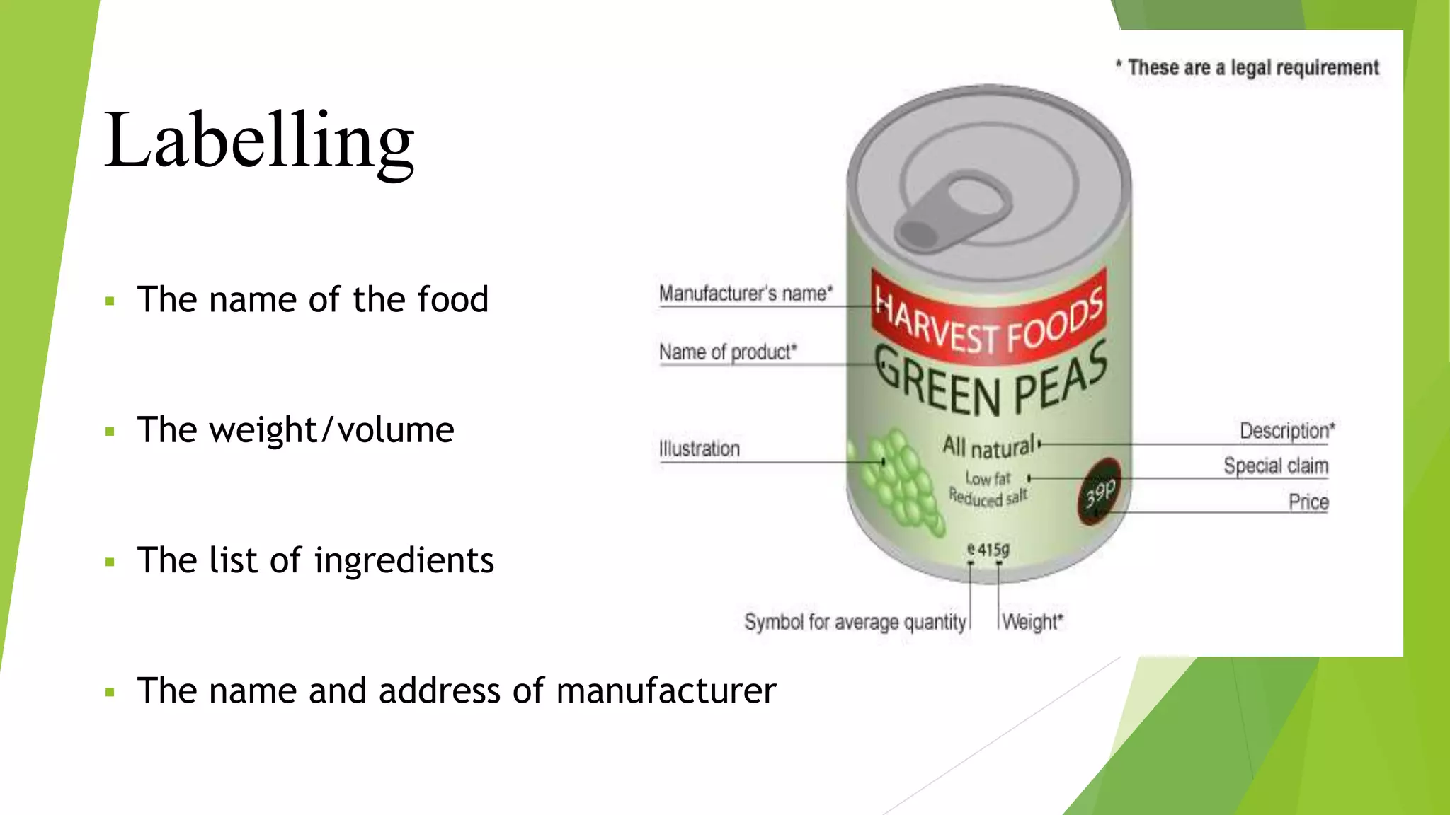Packing of food products and processed food | PPTX