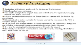 Packing1.pptx