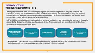 Packing and Shipping Dangerous presentation | PPT