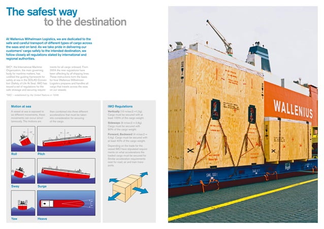 Packing Cargo Handling Factsheet | PDF | Cruises | Travel Type