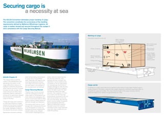 Packing Cargo Handling Factsheet | PDF