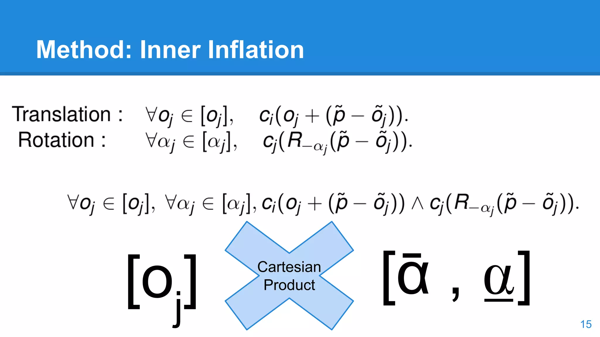 Packing Curved Objects | PPT