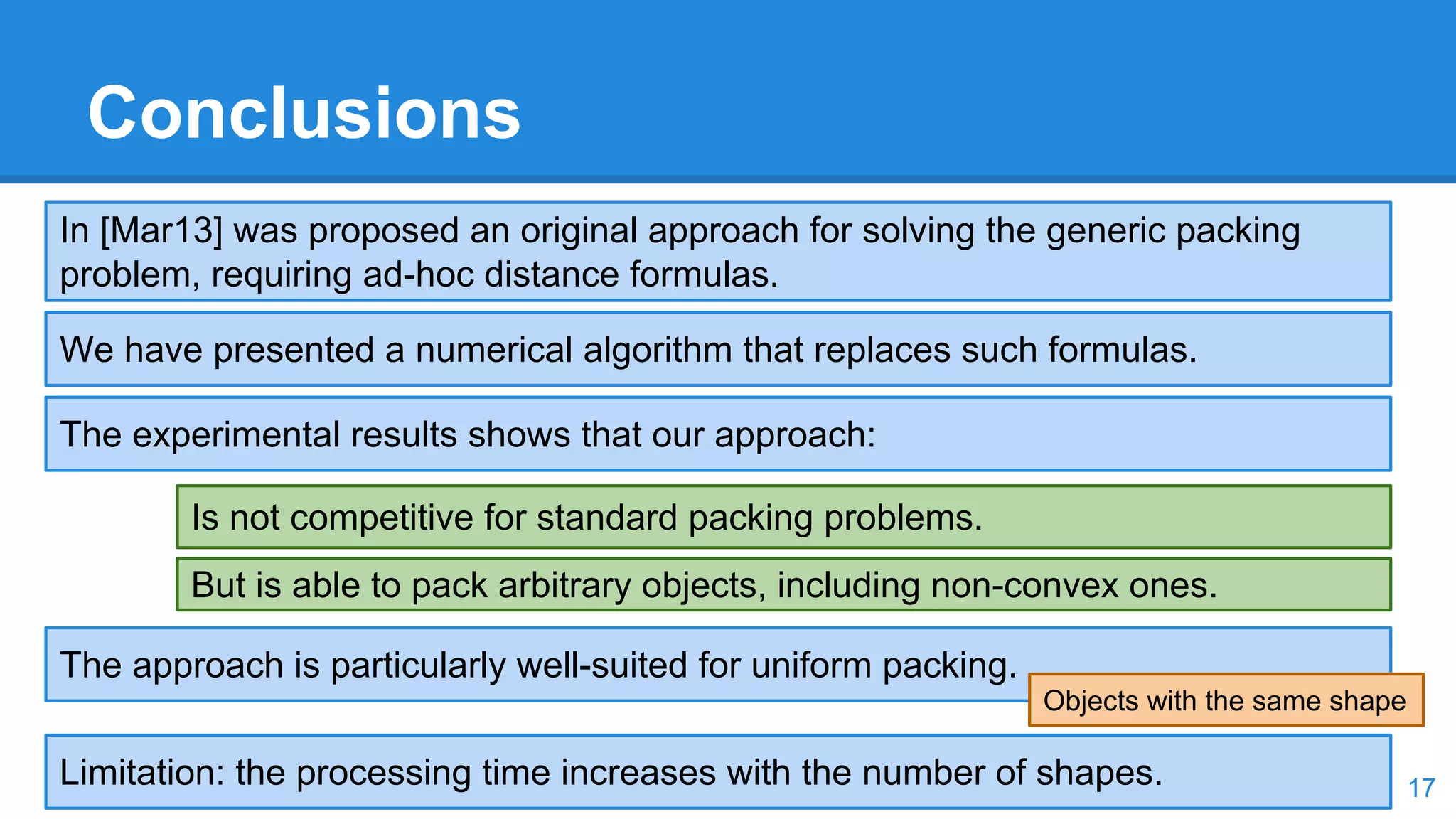 Packing Curved Objects | PPT
