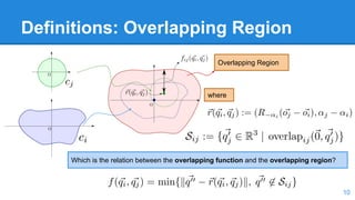 Packing Curved Objects | PPT