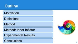 Packing Curved Objects | PPT