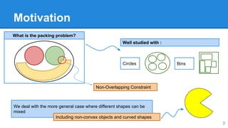 Packing Curved Objects | PPT