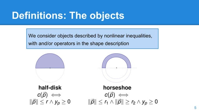 Packing Curved Objects | PPT