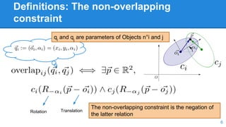 Packing Curved Objects | PPT