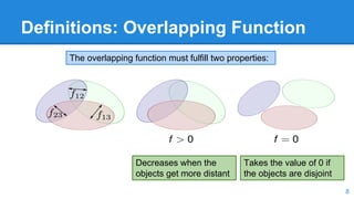 Packing Curved Objects | PPT