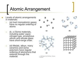 Packing density | PPT