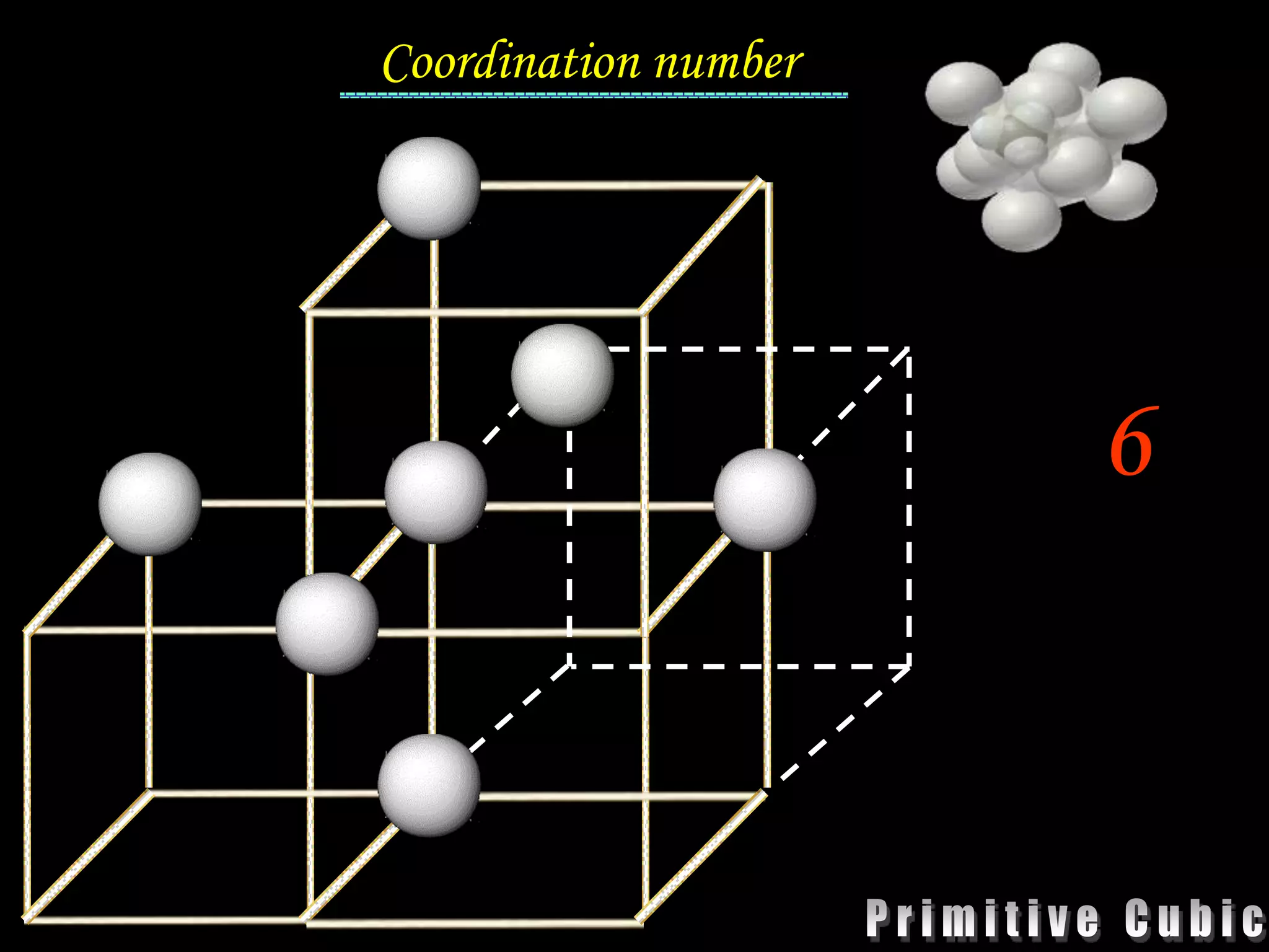 Packing efficiency and radius ratio | PPTX