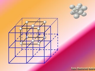 Packing efficiency and radius ratio | PPTX