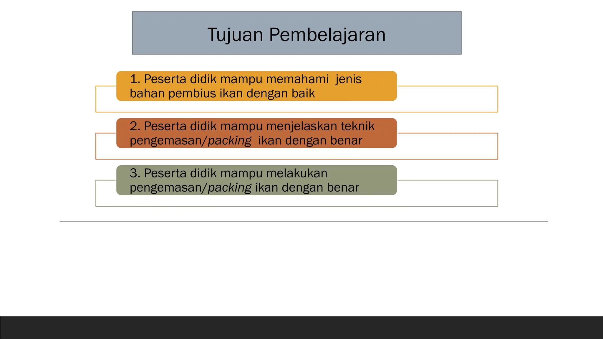 PACKING IKAN pada mata pelajaran agribisnis | PPTX