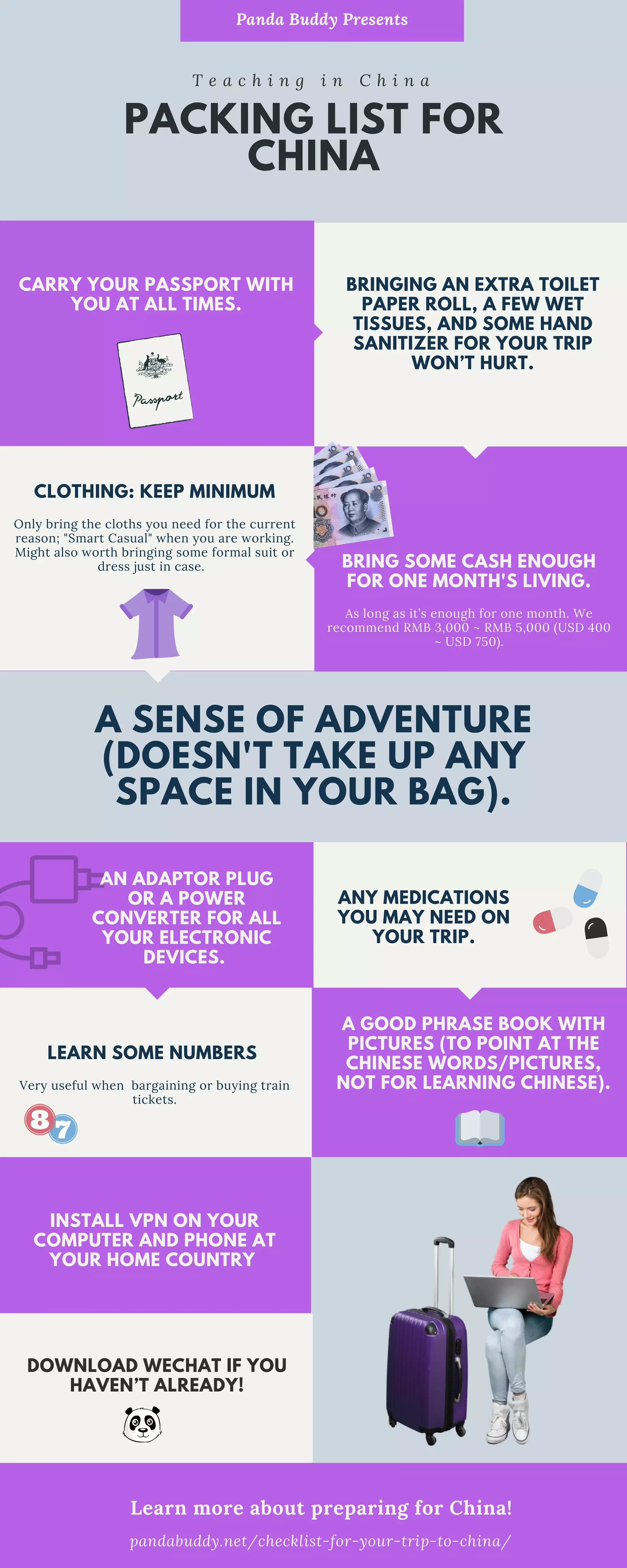 Packing list for your trip to China | PDF