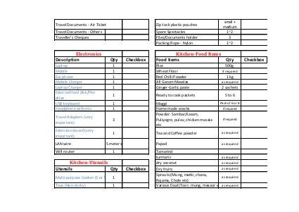Packing list for students.pdf