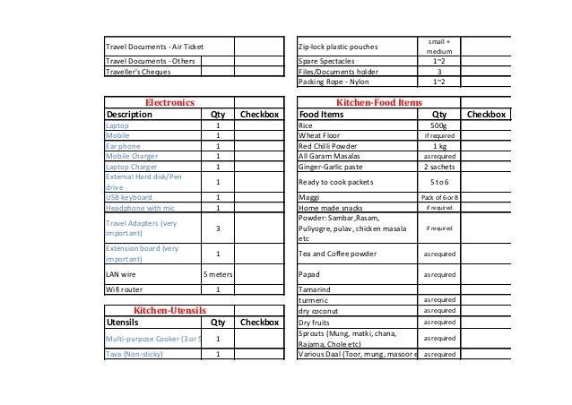 Packing list for students.pdf