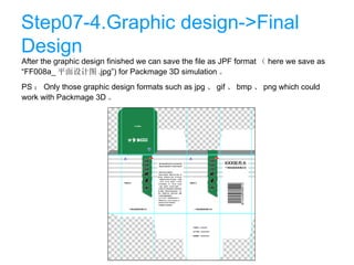 Packmage CAD: carton packaging box template design software | PPT