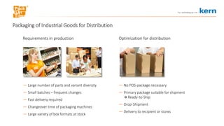 PackOnTime keynote | PPT