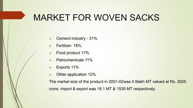 PackTech materials packing Textile materials | PPT